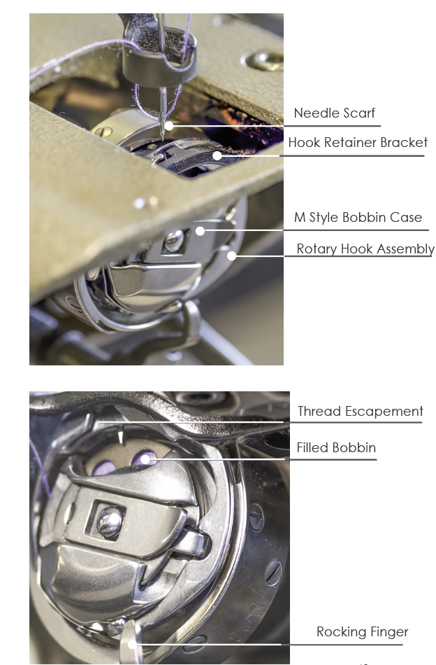 Rotary Hook and Timing